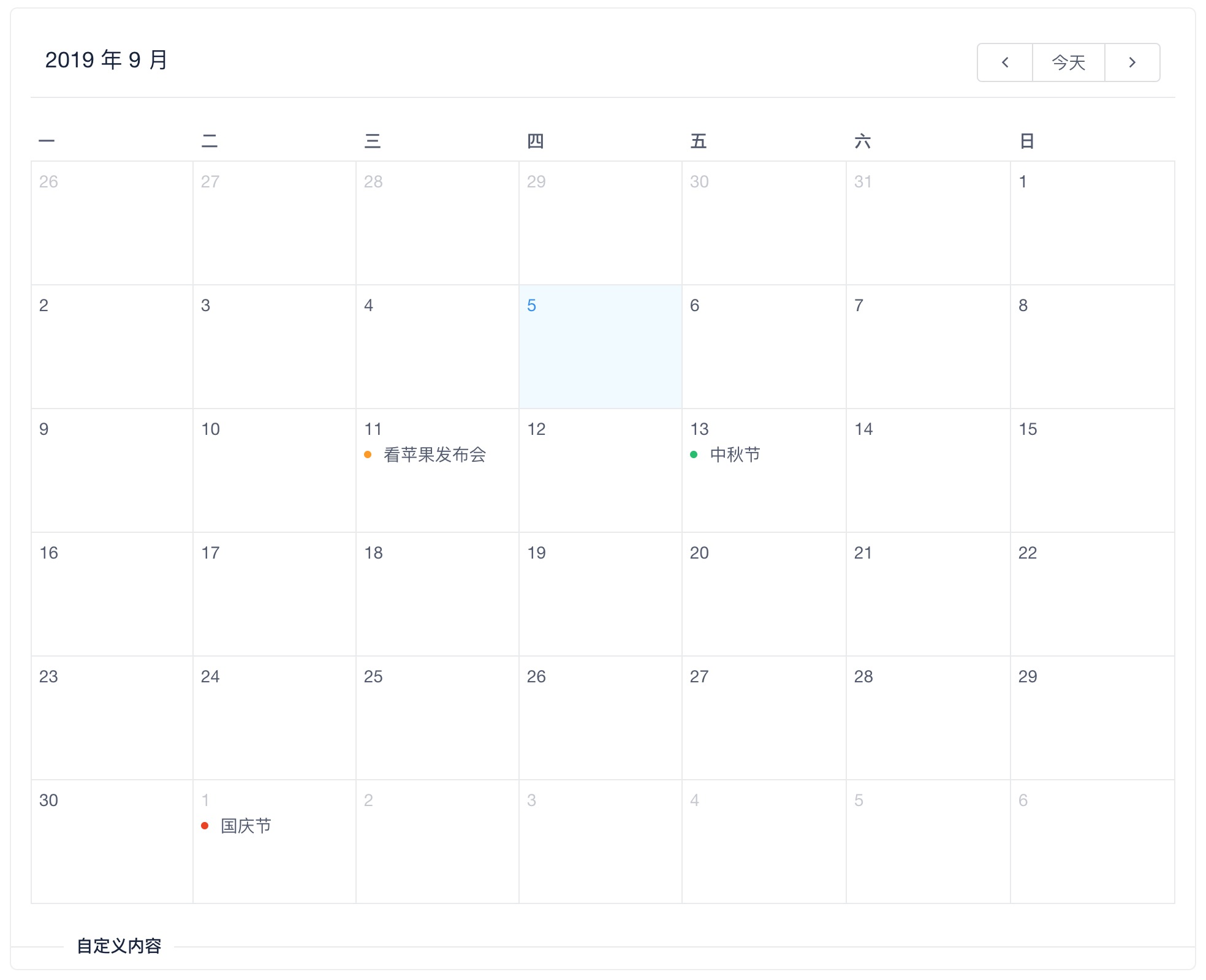 iView - A high quality UI Toolkit based on Vue.js