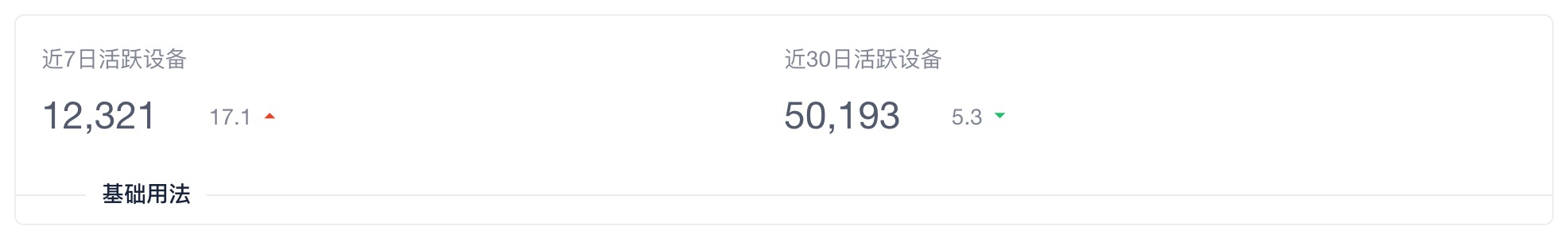 Iview A High Quality Ui Toolkit Based On Vuejs