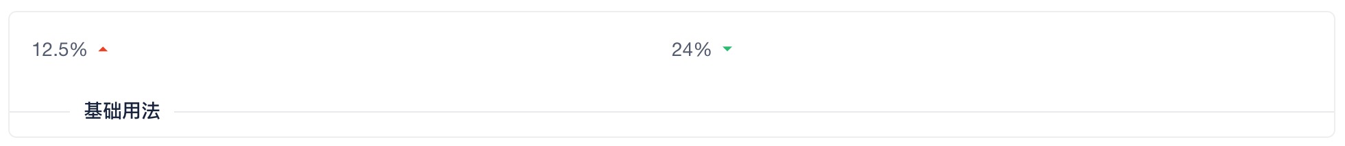 iView - A high quality UI Toolkit based on Vue.js