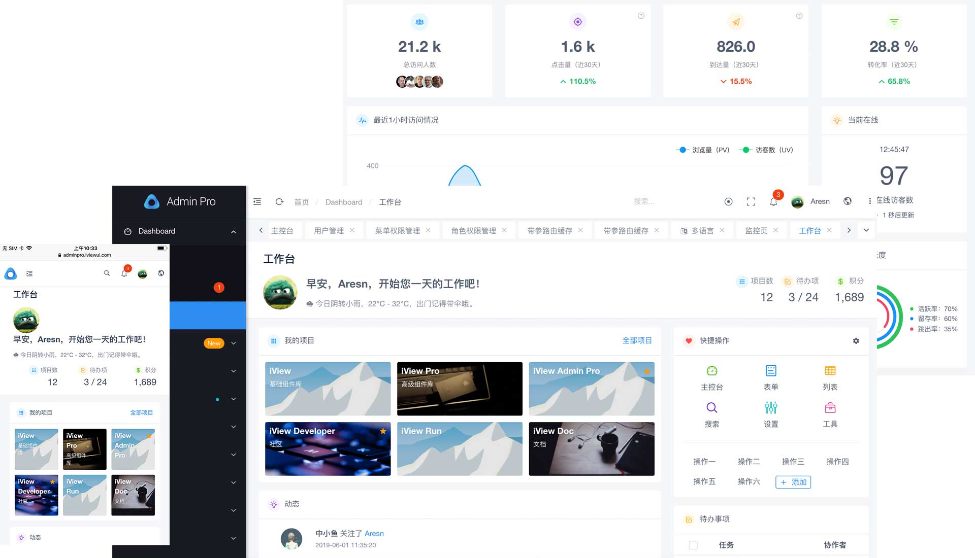 iView 专业版 - iView Admin Pro